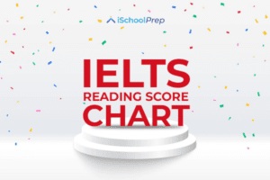 IELTS reading score chart | 4 things that you must know! - Blog ...